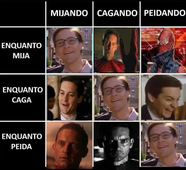 The best Aranhaverso memes :) Memedroid