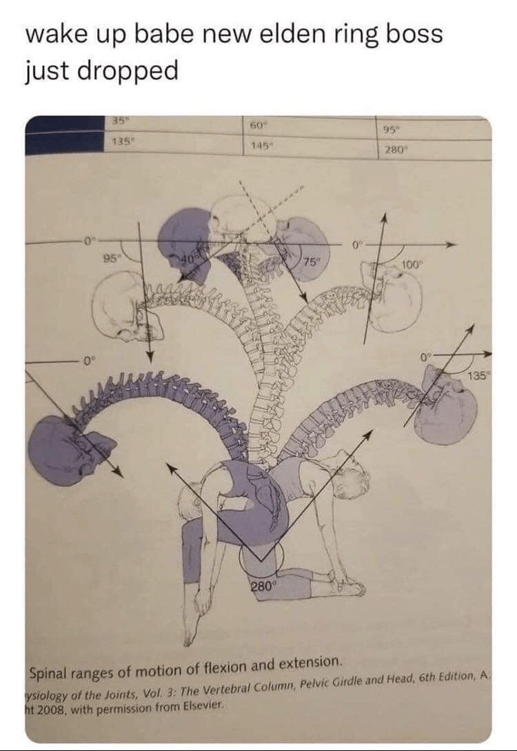 wow - Meme by Crow_Se7en :) Memedroid