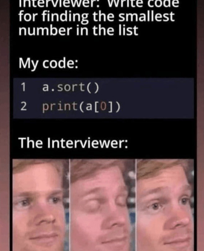 The best Fail memes :) Memedroid