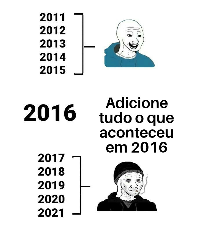 2016 - Meme subido por Pedonio :) Memedroid