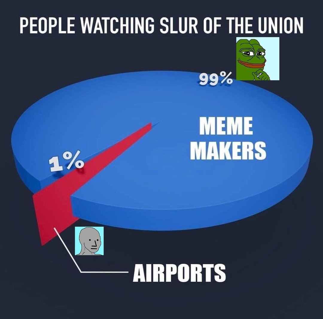Who will be watching the SOTU tonight? Lol, bots - Meme by Dranklestein ...