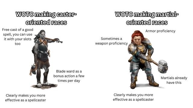 The Best DnD Memes :) Memedroid