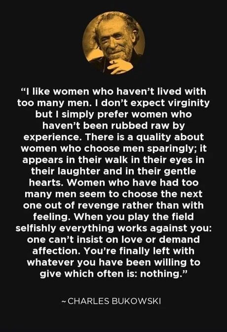 Charles Bukowski Memes