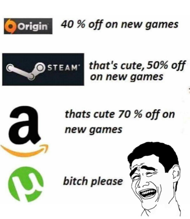 I'm probably on a watch list somewhere now because of this - Meme by ...