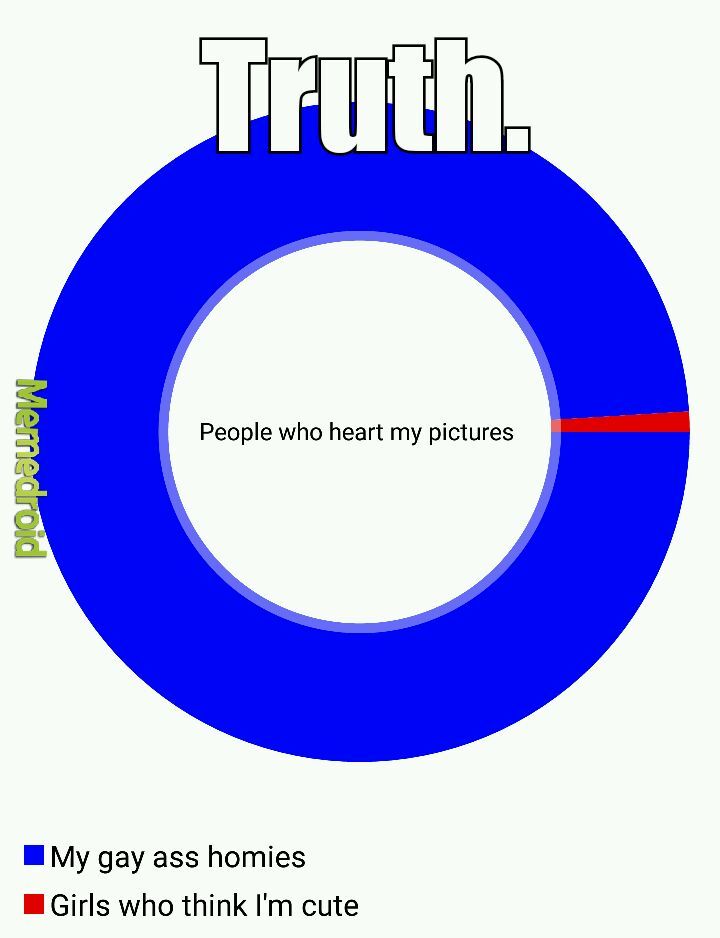 I LOVE MY HOMIES THOUGH - Meme by OGTamaleKing :) Memedroid