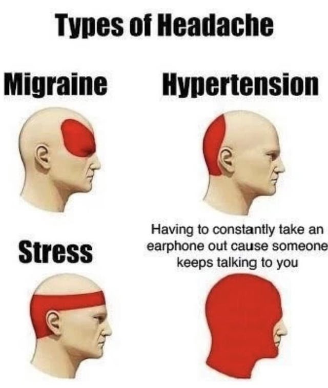 The best Stress memes :) Memedroid