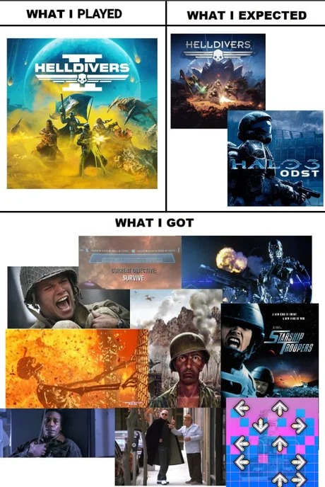 The Latest Memes Memedroid