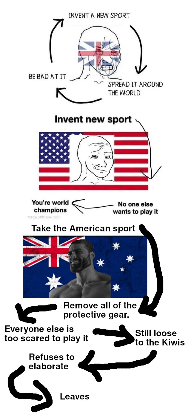 The best Gigachad memes :) Memedroid