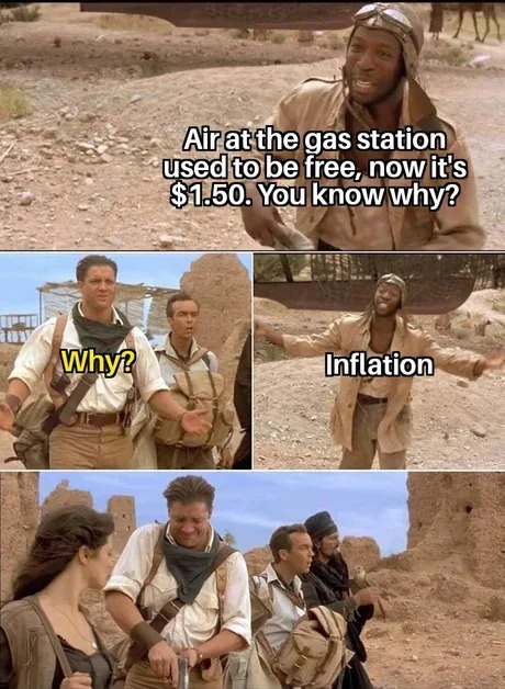 The best Inflation memes :) Memedroid