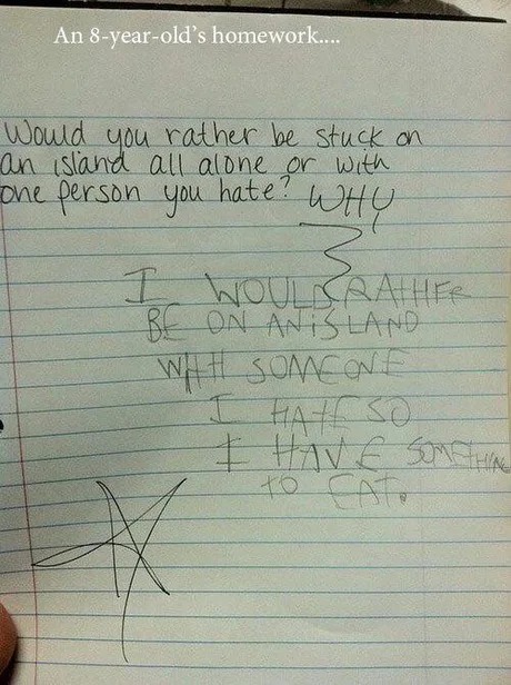 The best Homework memes :) Memedroid