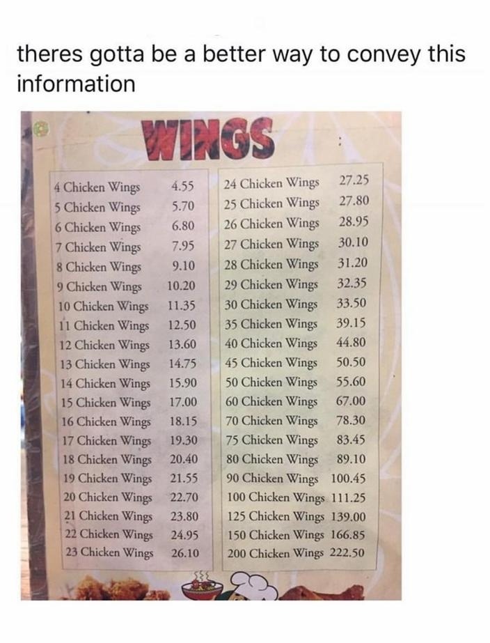 The Latest Memes :) Memedroid