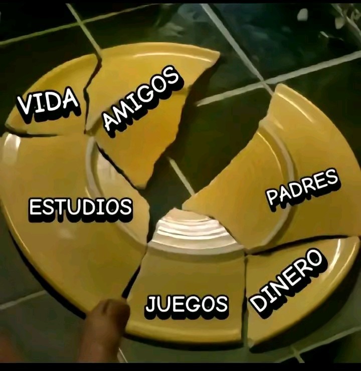 Los Últimos Memes :) Memedroid