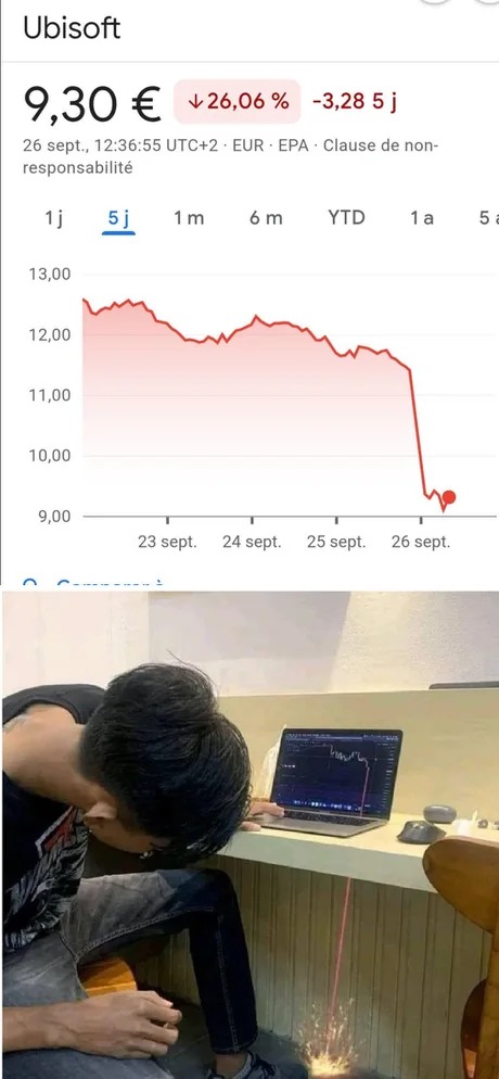 The Best Ubisoft Memes :) Memedroid