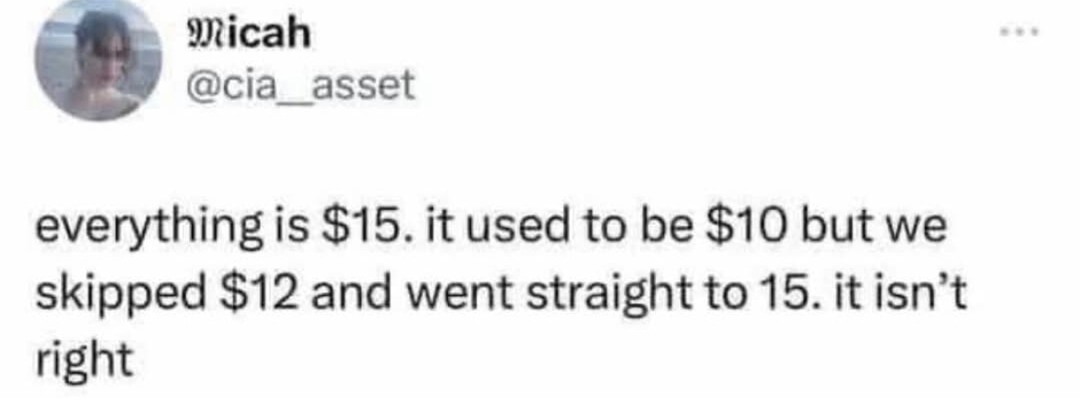 The best Inflation memes :) Memedroid