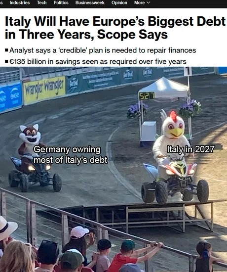 The best Debt memes :) Memedroid