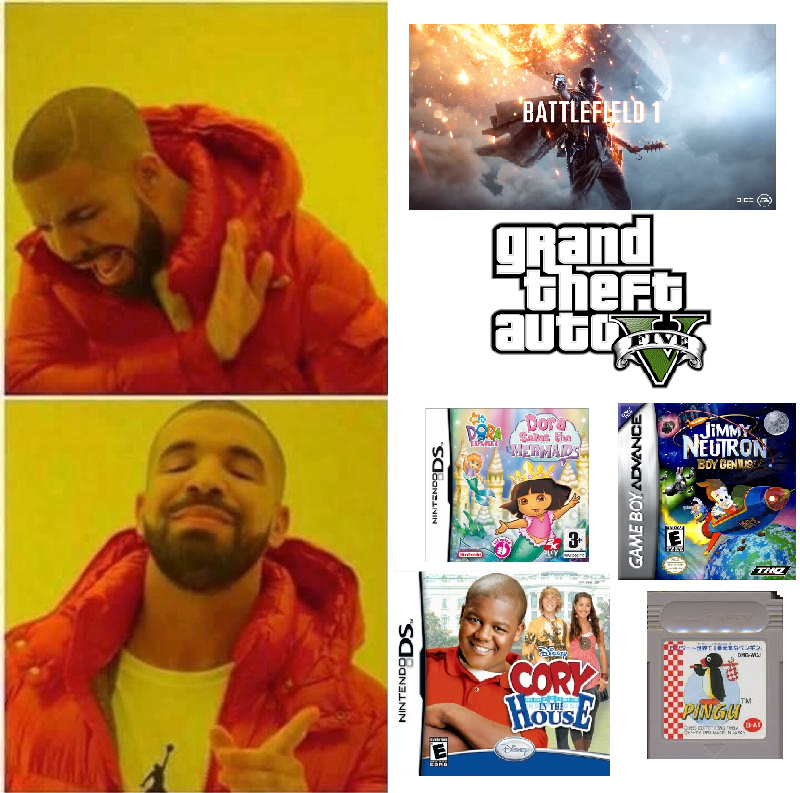 Melhores jogos 10/10 - Meme by SenorBeterraba :) Memedroid