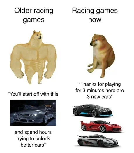 The best Unlockables memes :) Memedroid