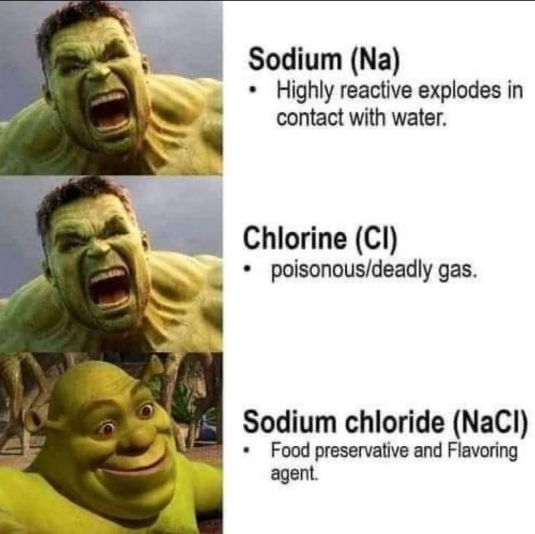 Latest memes :) Memedroid