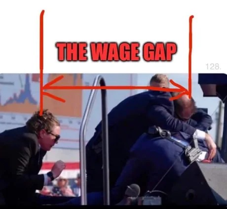 The best Paygap memes :) Memedroid