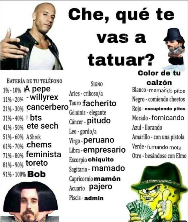 BTS PITUDO ESCUPIENDO PITOS - Meme subido por Egoroil :) Memedroid