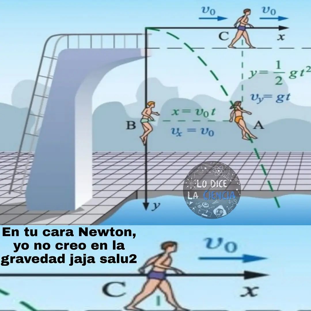 Cuenta en decadencia - Meme by Painelitis :) Memedroid