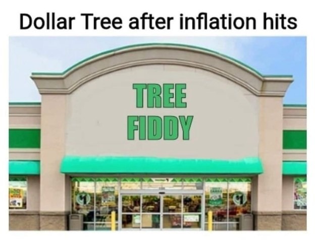 The best Inflation memes :) Memedroid