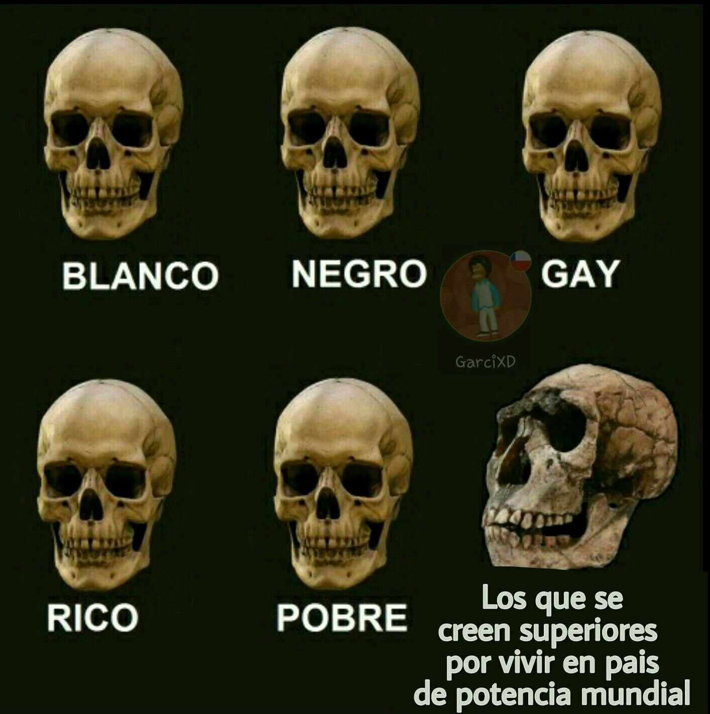 Mejor no digas nada - Meme subido por _ChuckBlue_ :) Memedroid