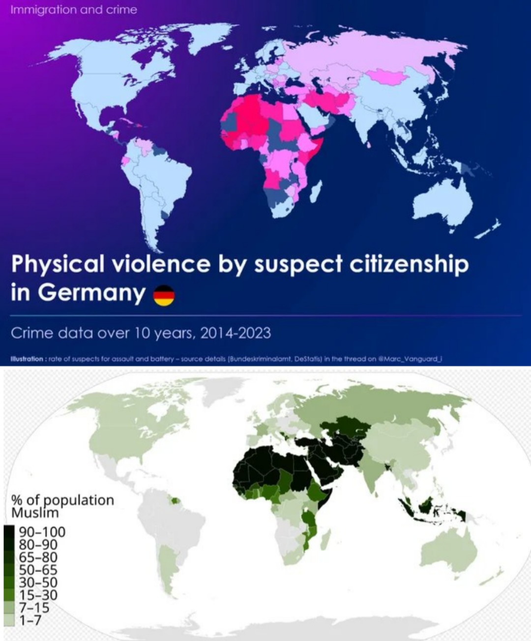 Funny Memes :) Memedroid