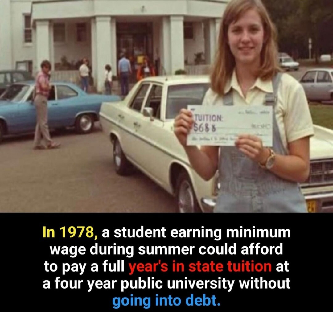 The best Inflation memes :) Memedroid