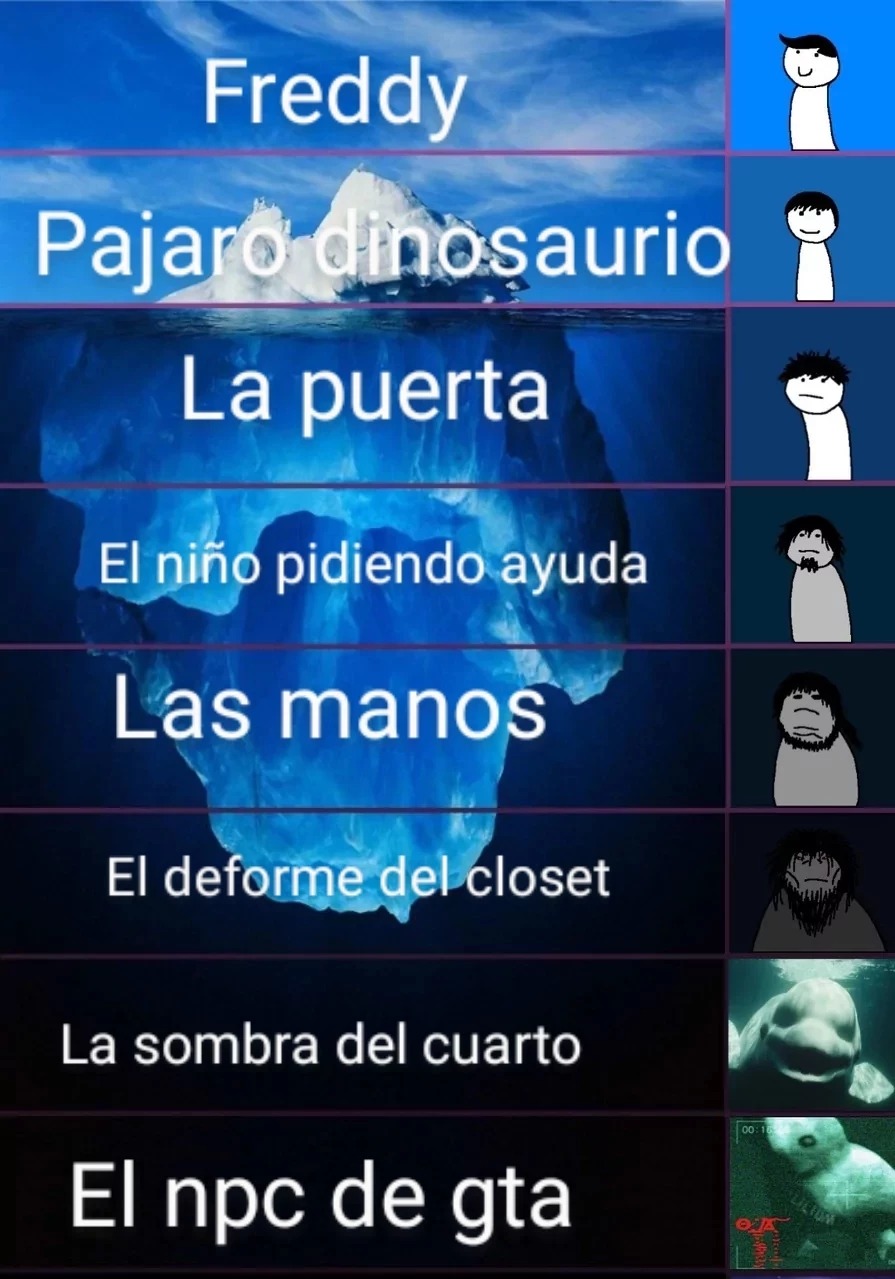 Los Últimos Memes :) Memedroid