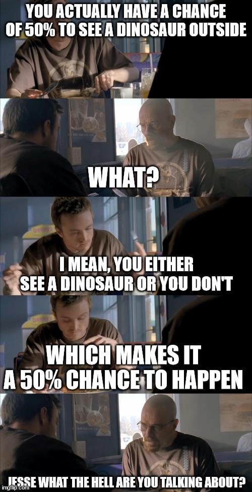 The best dinosaur memes