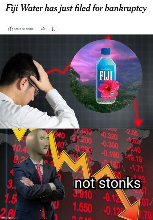 Fiji Memes
