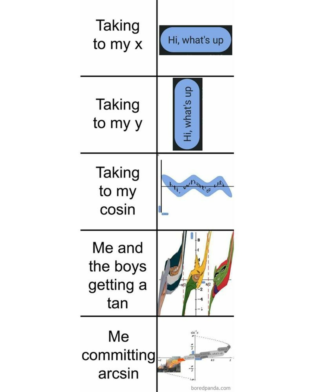 The Latest Memes :) Memedroid