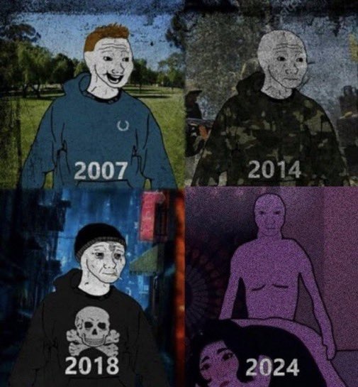 The Best 2024 Memes :) Memedroid