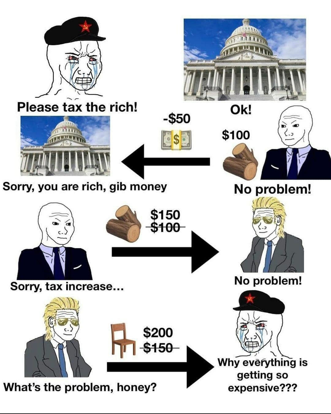 Problem? - Meme by MarKenobi :) Memedroid