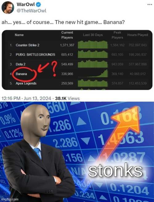 The best Steam memes :) Memedroid