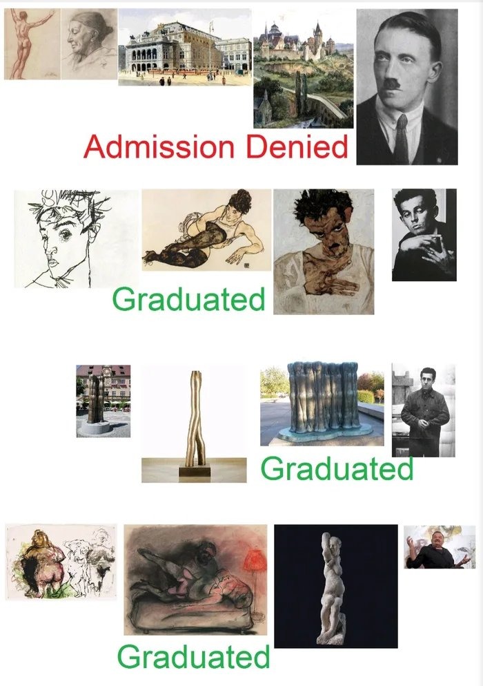 Art - Meme by Mr.Gimli :) Memedroid