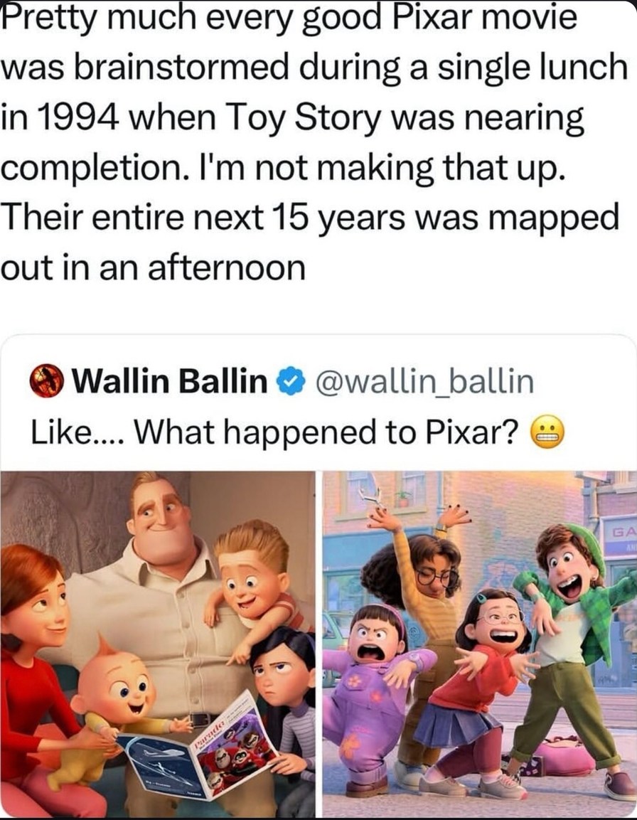 The Funniest Pixar Memes and Trends :) Memedroid
