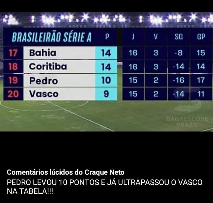 The Latest Memes :) Memedroid