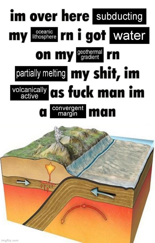 Funny Geology Memes Bundle Of 32 Funny Geography And Geology Puns And
