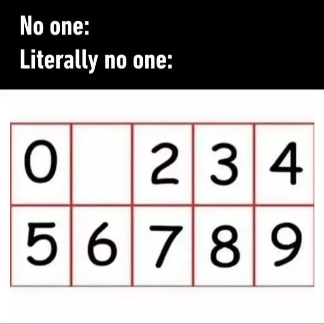 Only 1 in 100 people can solve this - Meme by Scoots291 :) Memedroid