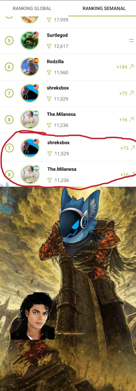 Top memes de Milánesa en español :) Memedroid