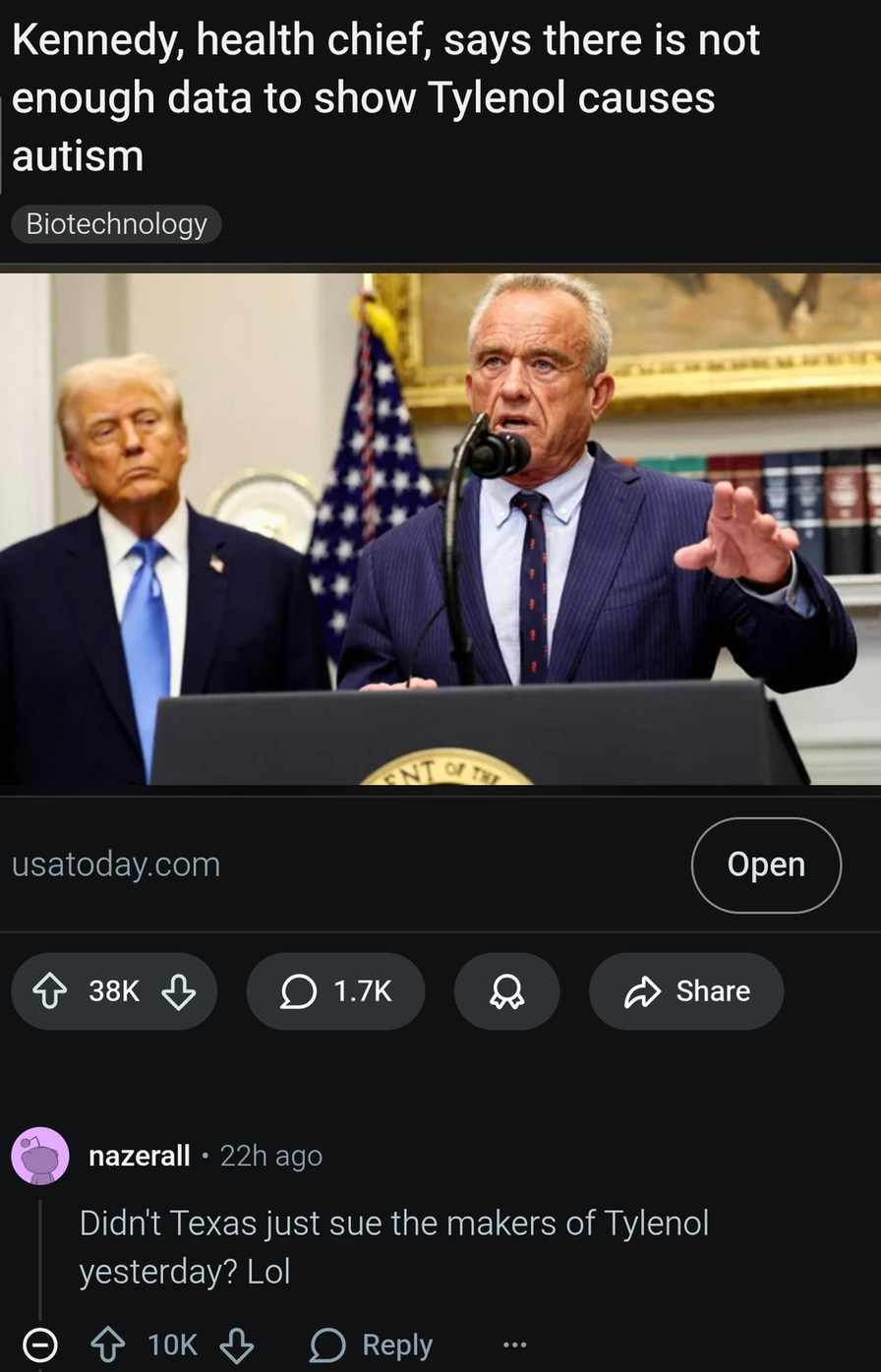 The best Tylenol memes :) Memedroid