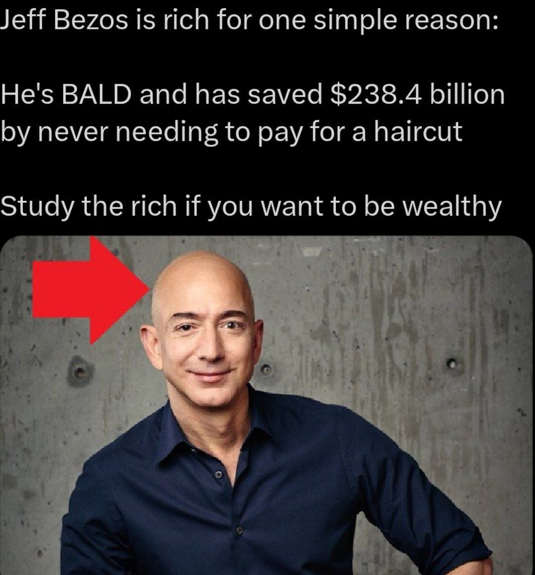 The best Capitalism memes :) Memedroid