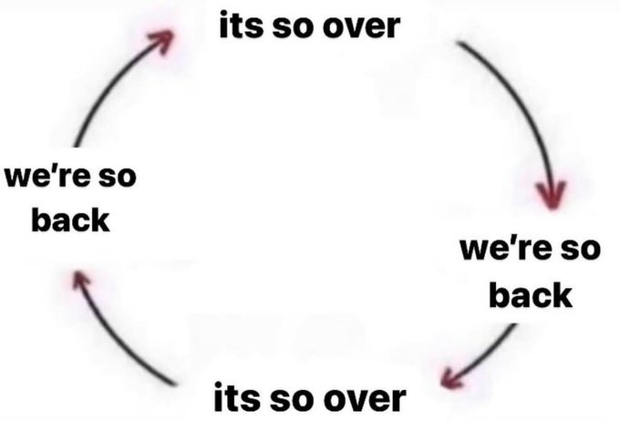 The Best 2024 Memes :) Memedroid