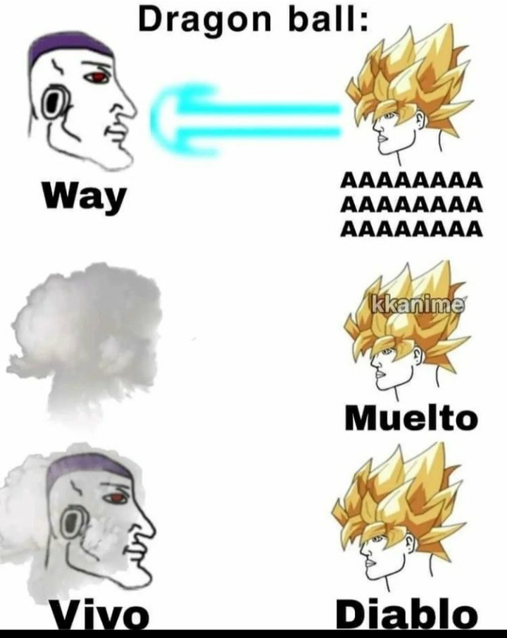 Top memes de vegeta en español :) Memedroid