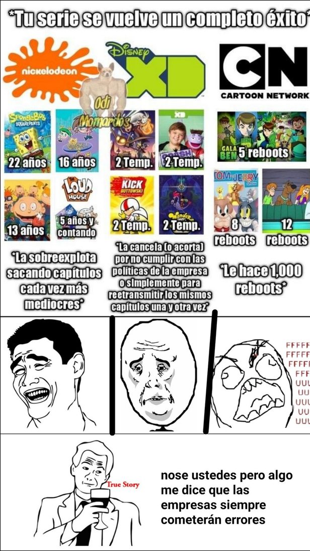 Últimos memes :) Memedroid