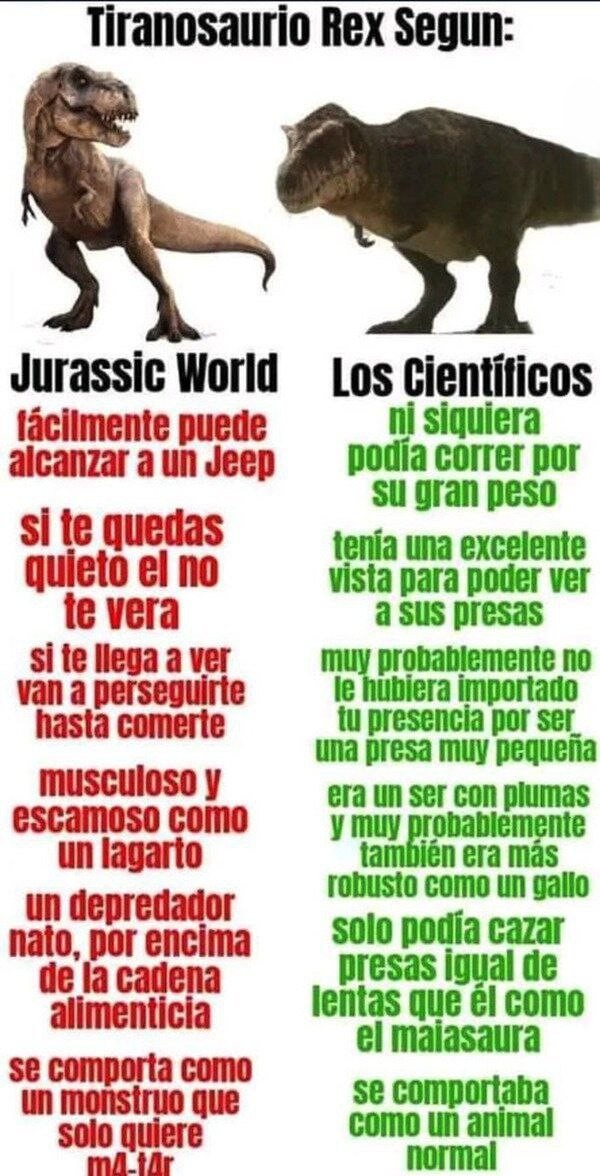 Top memes de Paleontologia en español :) Memedroid