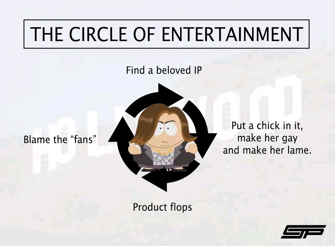 Latest memes / New memes :) Memedroid