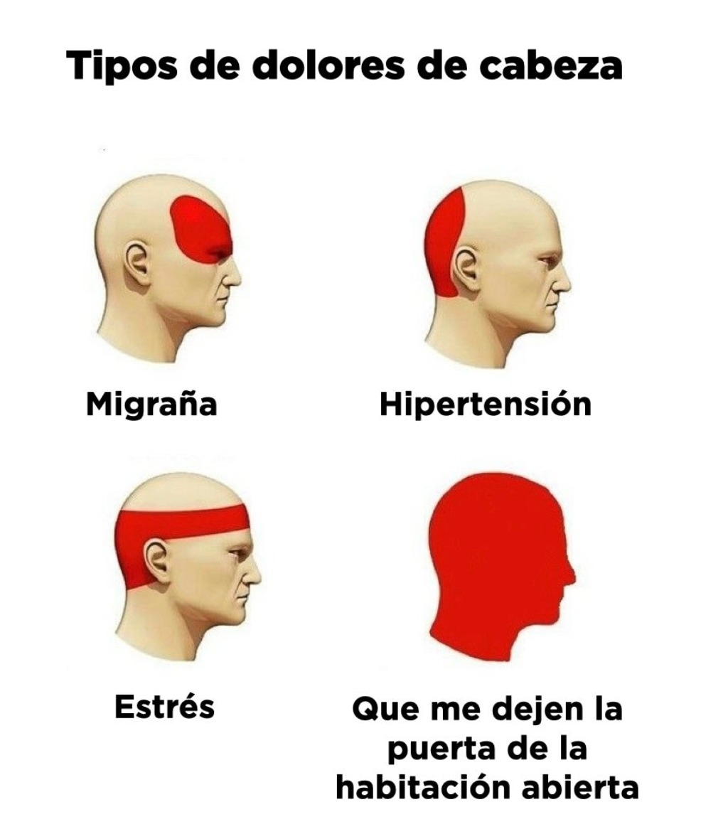 Top memes de Dolor en español :) Memedroid